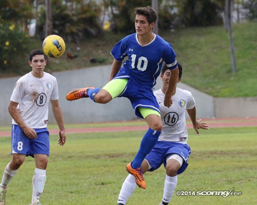 Kailua's Graham, Farrington's Faumui collect top honors - ScoringLive