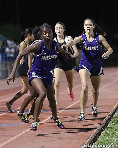 Radford sweeps OIA track and field titles - ScoringLive