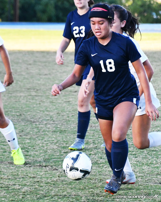Moanalua tops Kaiser to stay unbeaten - ScoringLive