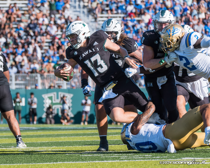 Football: UCLA vs. Hawaii, Sat, Aug 31, 2024 - Hawaii High School ...