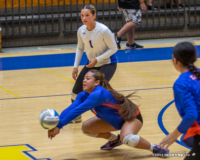 Girls Volleyball - ScoringLive :: Hawaii High School Sports :: ILH, OIA ...