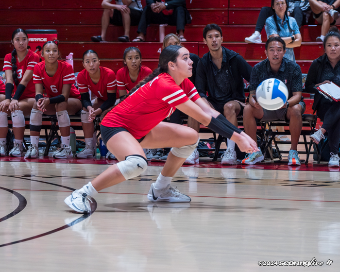 Kamehameha upsets Iolani to claim second straight D1 state title, 25th ...