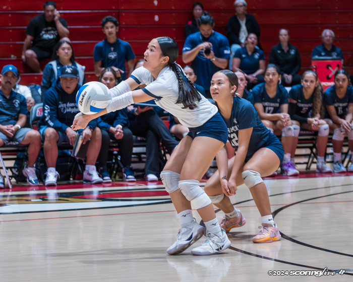 ScoringLive - Your source for Hawaii High School athletics | ILH, OIA ...