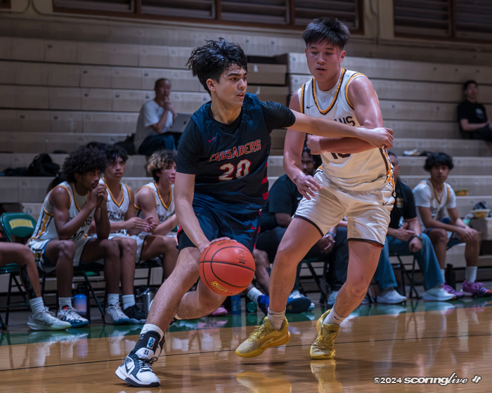 Preseason Boys Basketball: Saint Louis vs. Mililani, Sat, Dec 14, 2024 ...