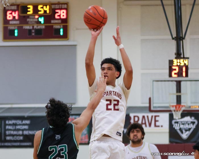 Preseason Boys Basketball: Maryknoll vs. Konawaena, Sat, Dec 21, 2024 ...