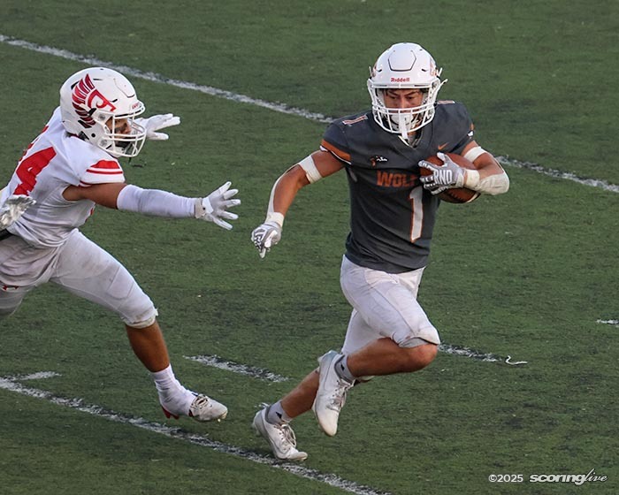 Nonleague Football: PAC-5 vs. Kalani, Fri, Aug 22, 2025 - Hawaii High ...