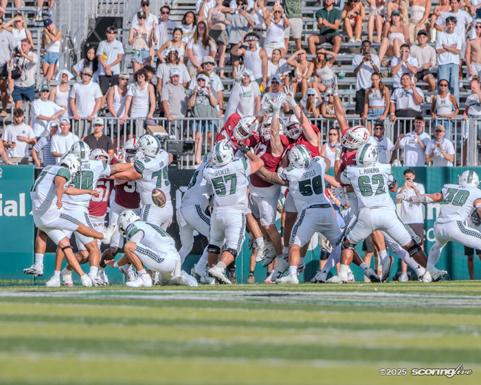 Football: Hawaii vs. Stanford, Sat, Aug 23, 2025 - Hawaii High School ...