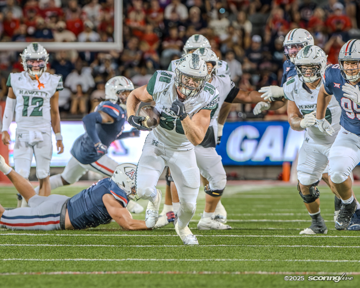 Football: Arizona vs. Hawaii, Sat, Aug 30, 2025 - Hawaii High School ...